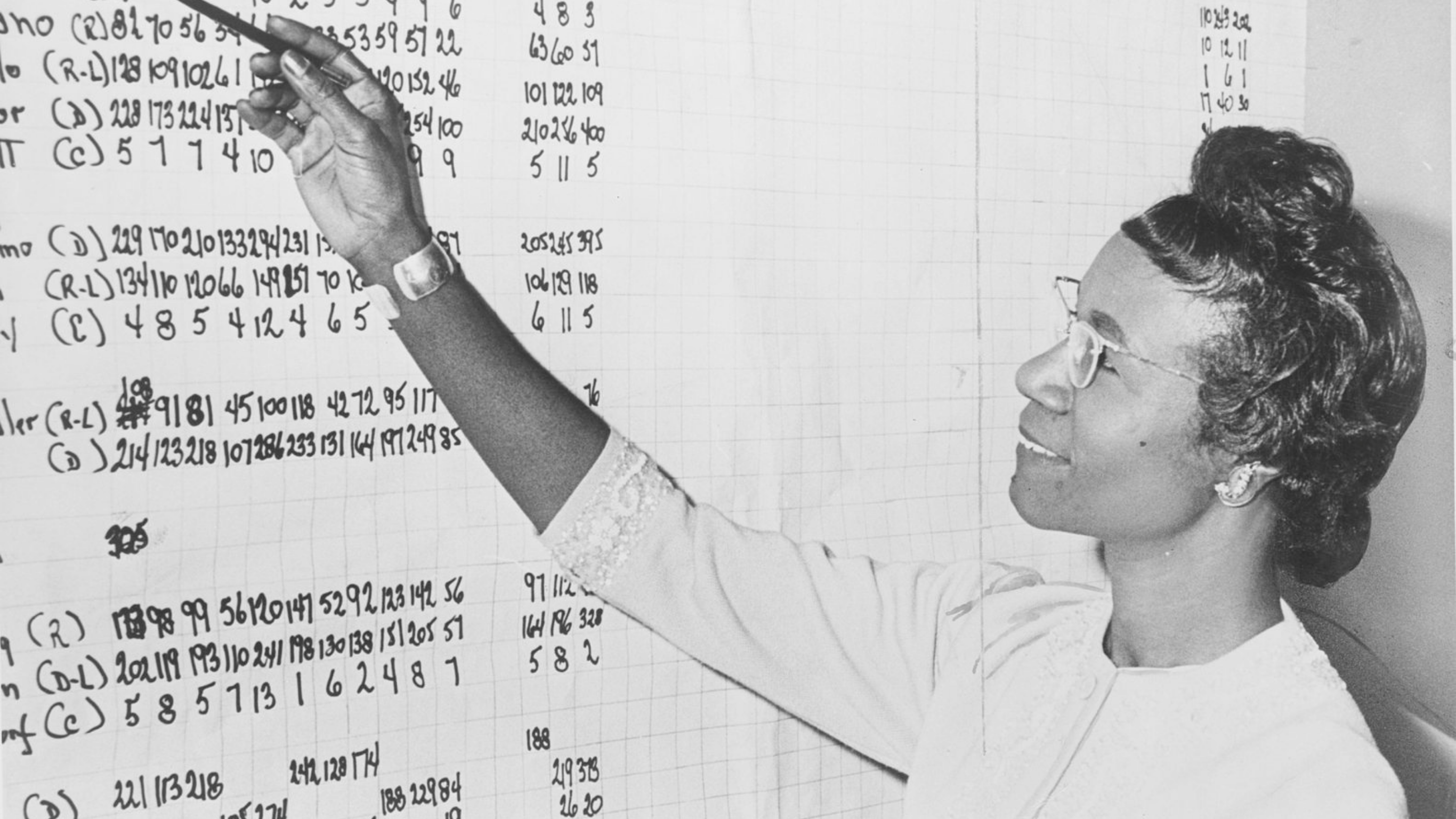 Primary Sources: “For the Equal Rights Amendment” by Shirley Chisholm