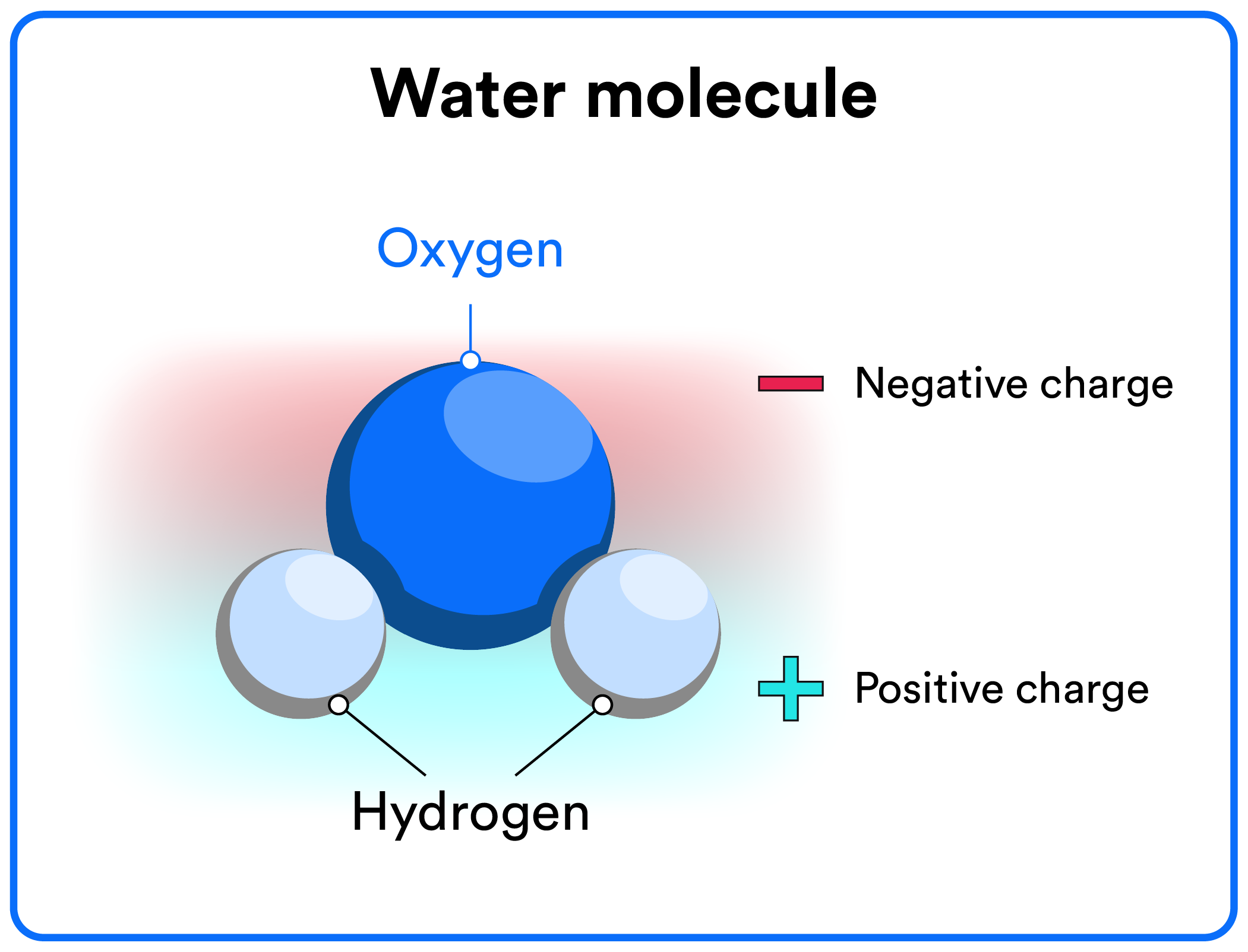 Newsela | The making of a snowflake