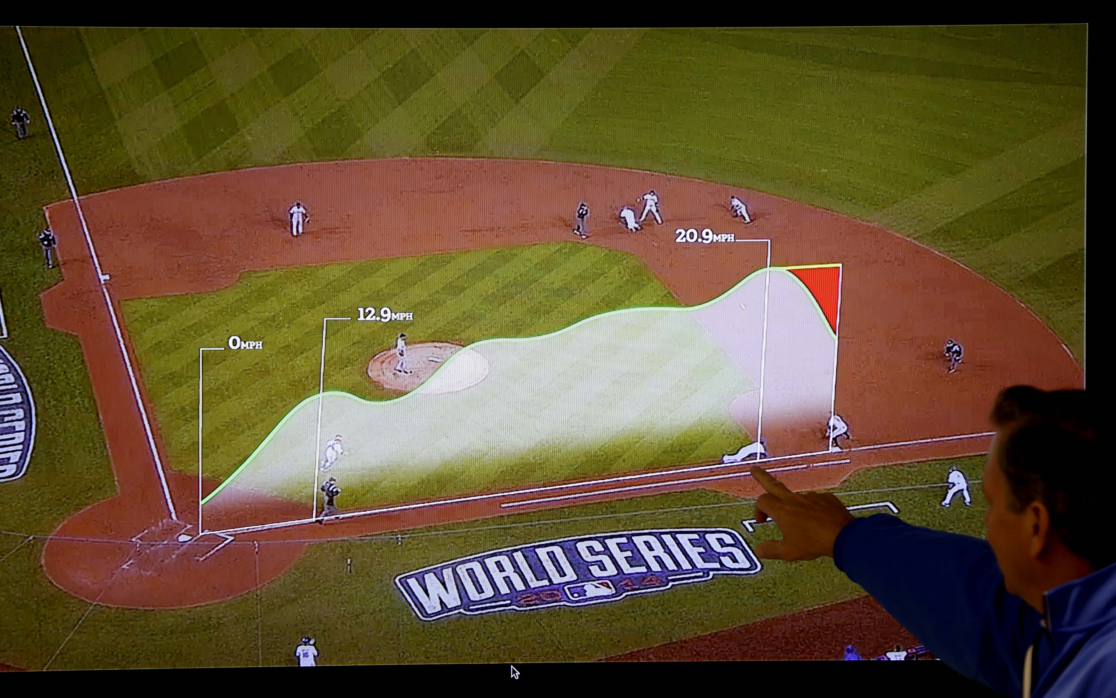 Baseball: A game of inches — and metrics