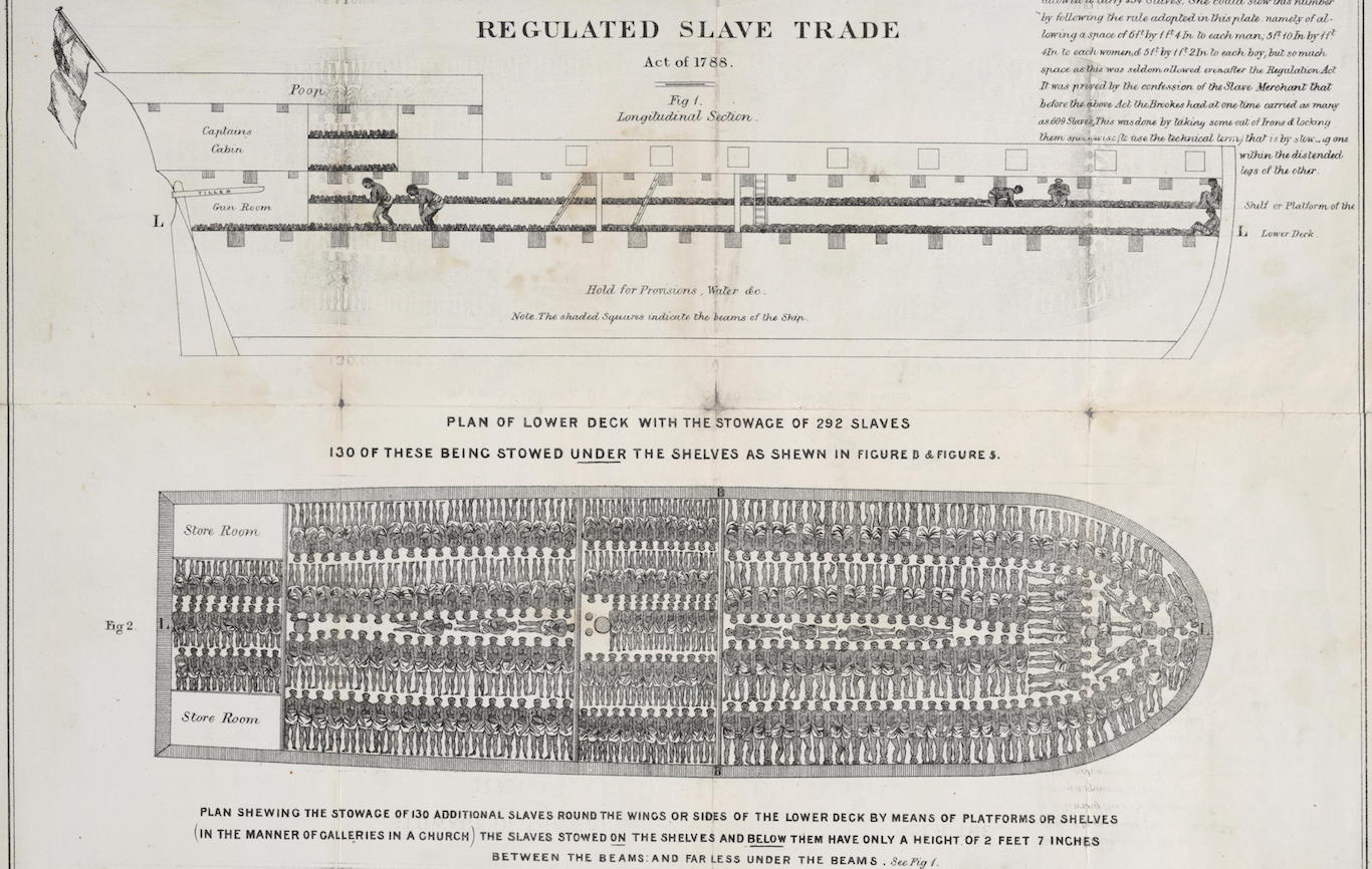 Primary Sources: Olaudah Equiano describes the Middle Passage, 1780s