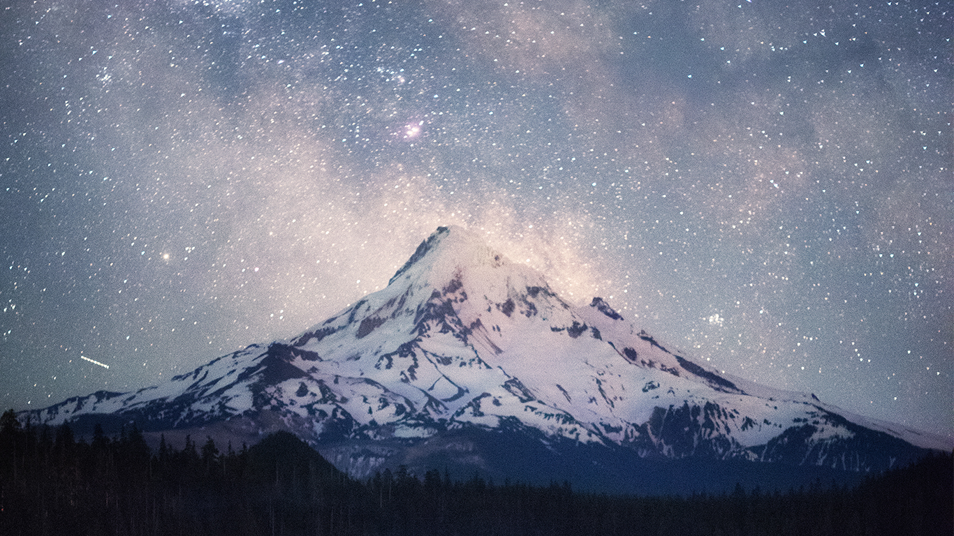 Oregon: The Beaver State