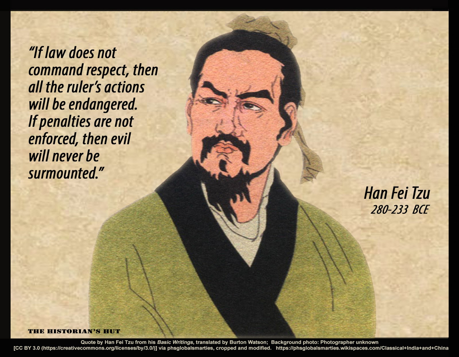 Legalism, an ancient Chinese Philosophy