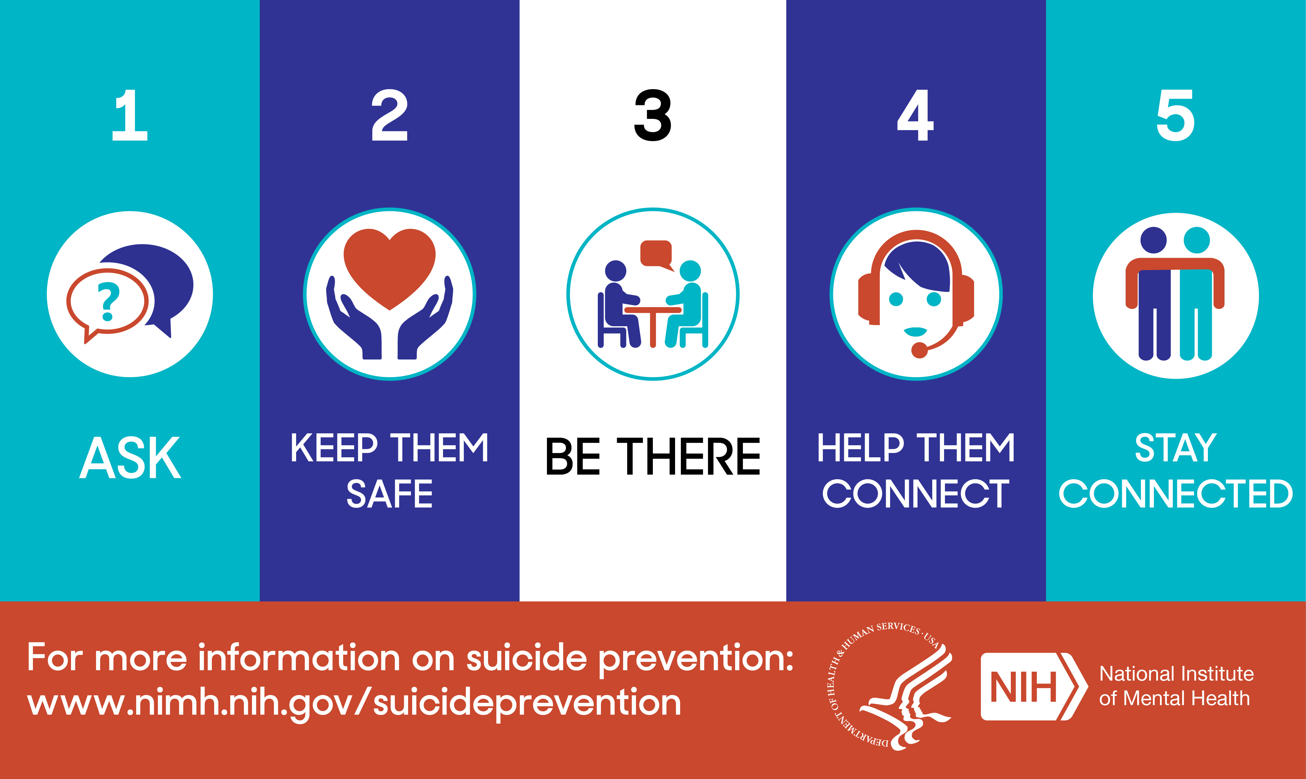 Five action steps to help someone in emotional pain