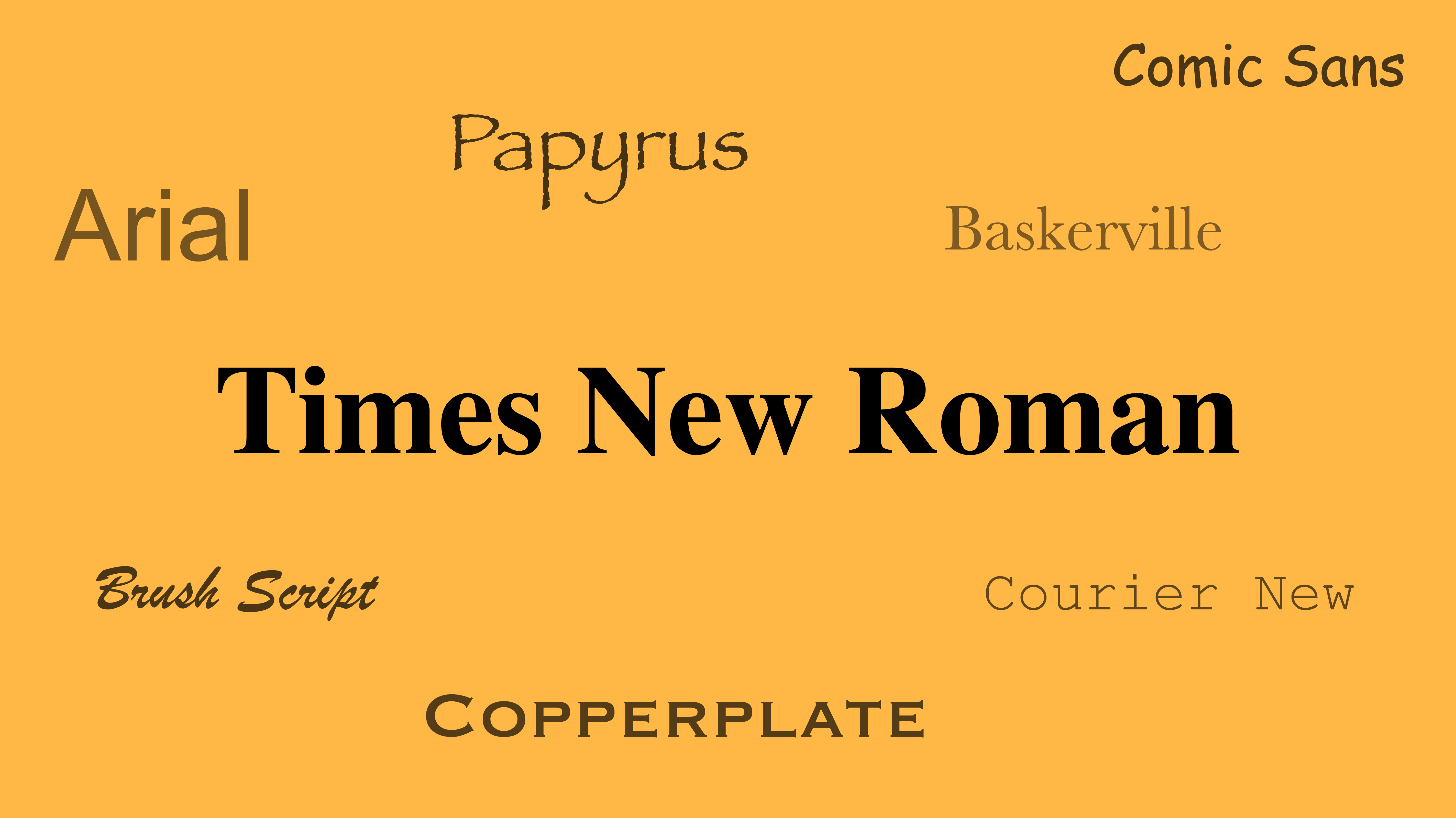 When fonts fight, Times New Roman conquers