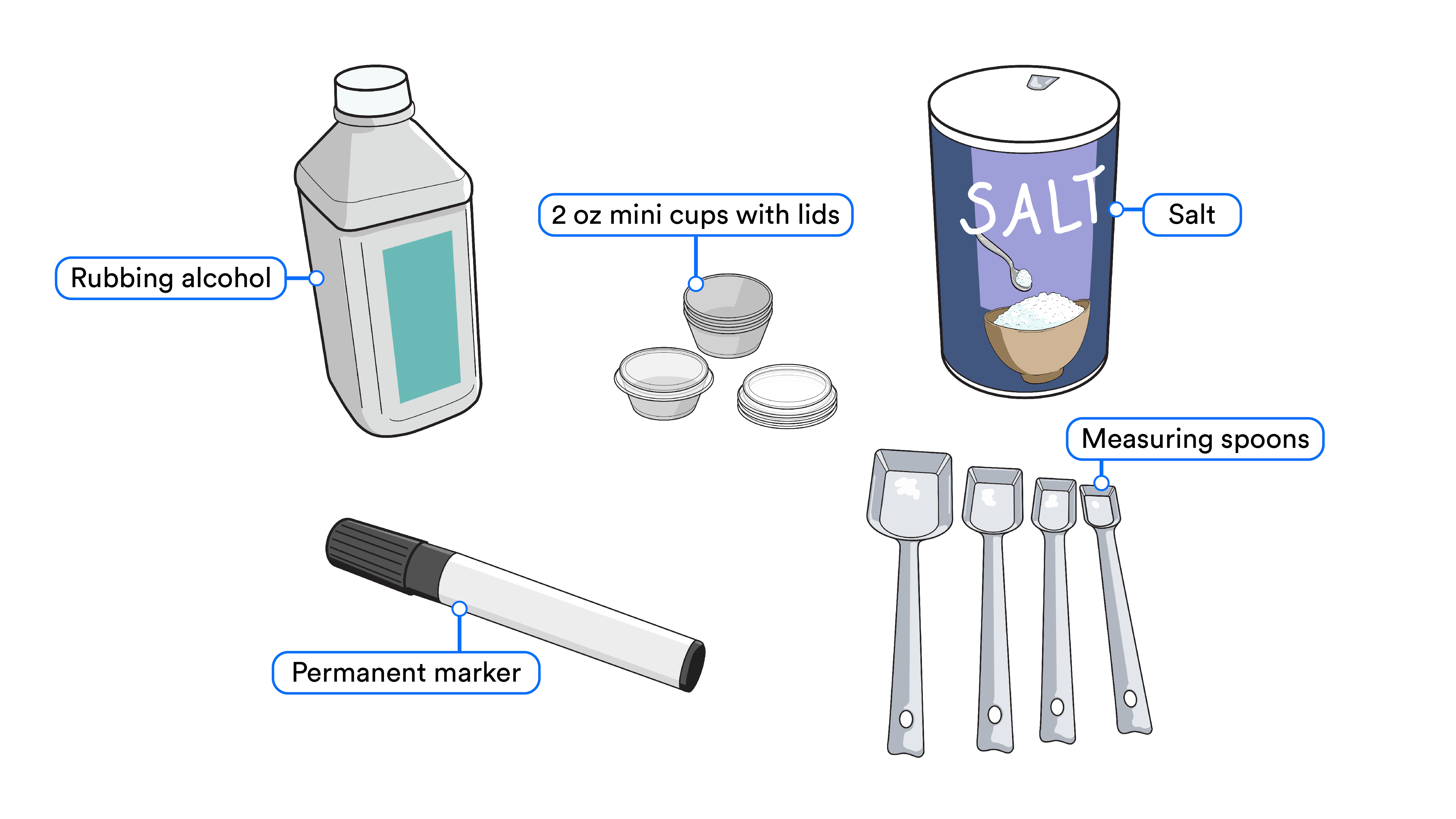 Experiment: Separating liquids with salt