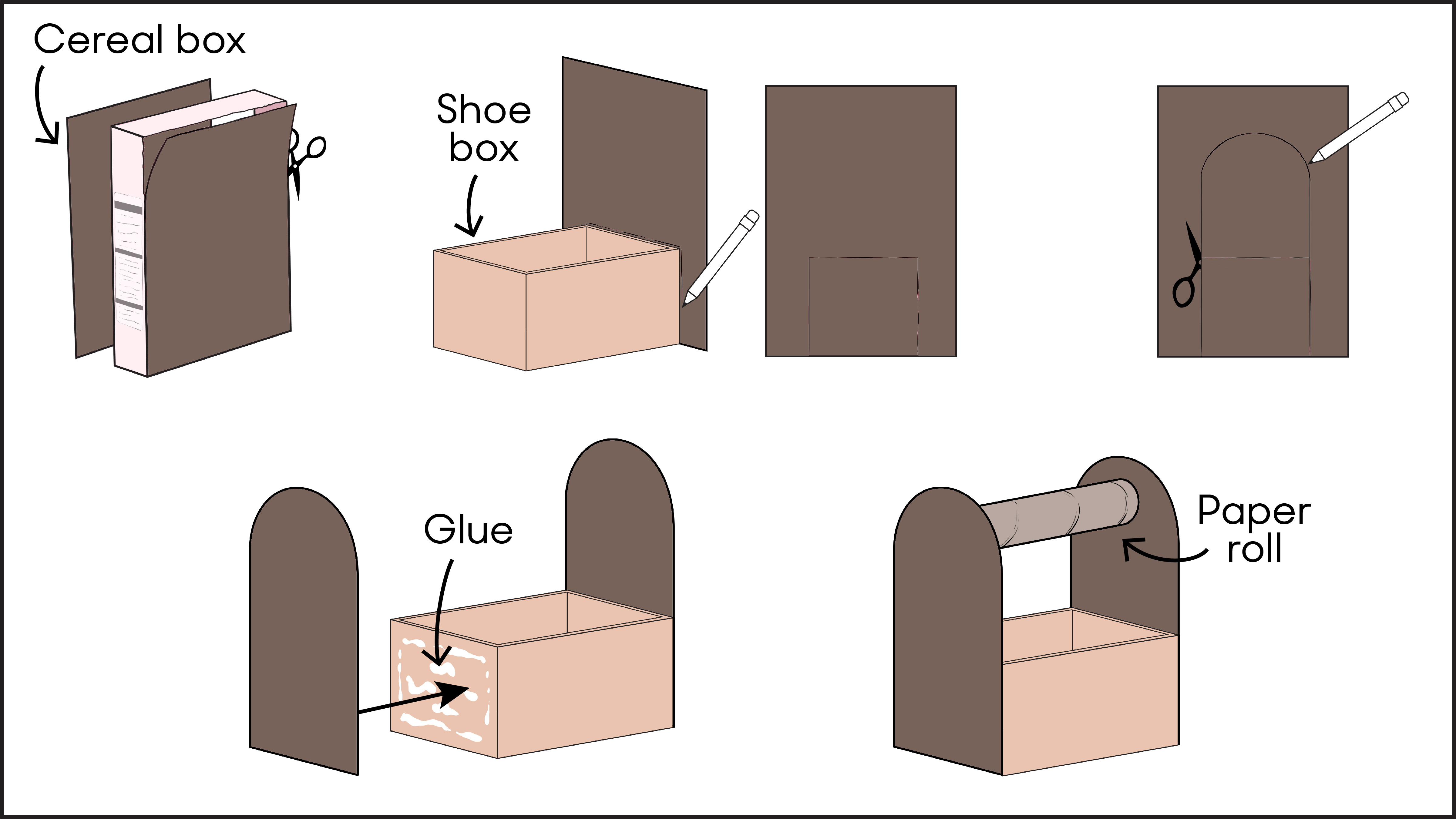 Activity: Build a toolbox