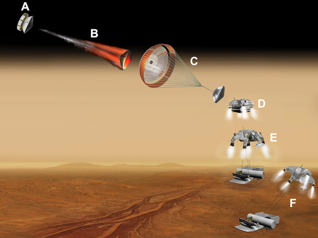 Curiosity Rover Parachute